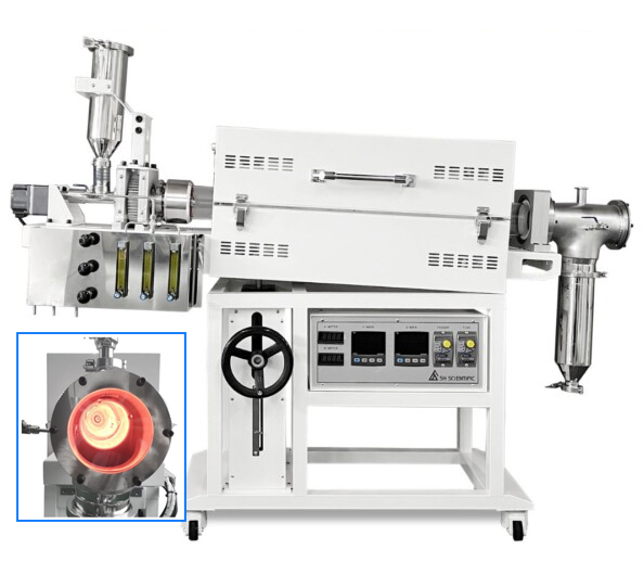 Rotary Tube Furnace: 8 Exciting Applications Of Biomass Pyrolysis In ...