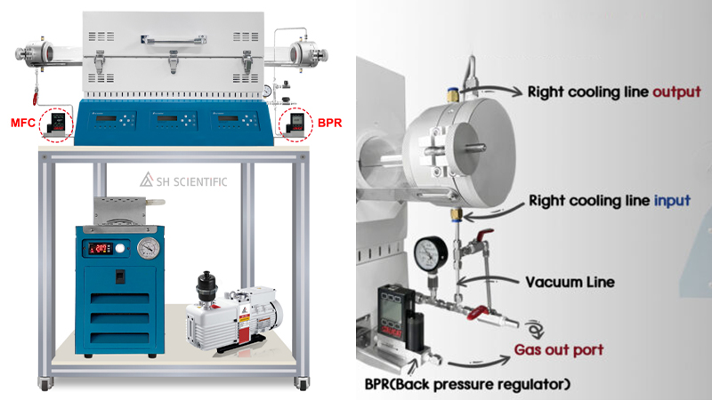 Tube Furnace - SH Scientific - Lab Furnace, Drying Oven, Autoclave, and ...