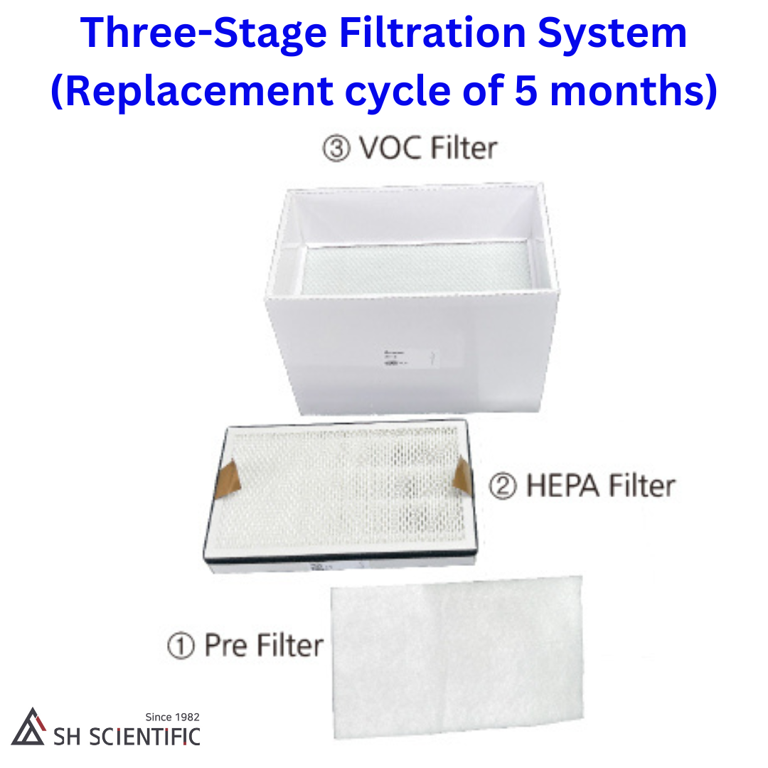 Portable Fume Extractor for Labs | SH Scientific Mobile Fume Hood
