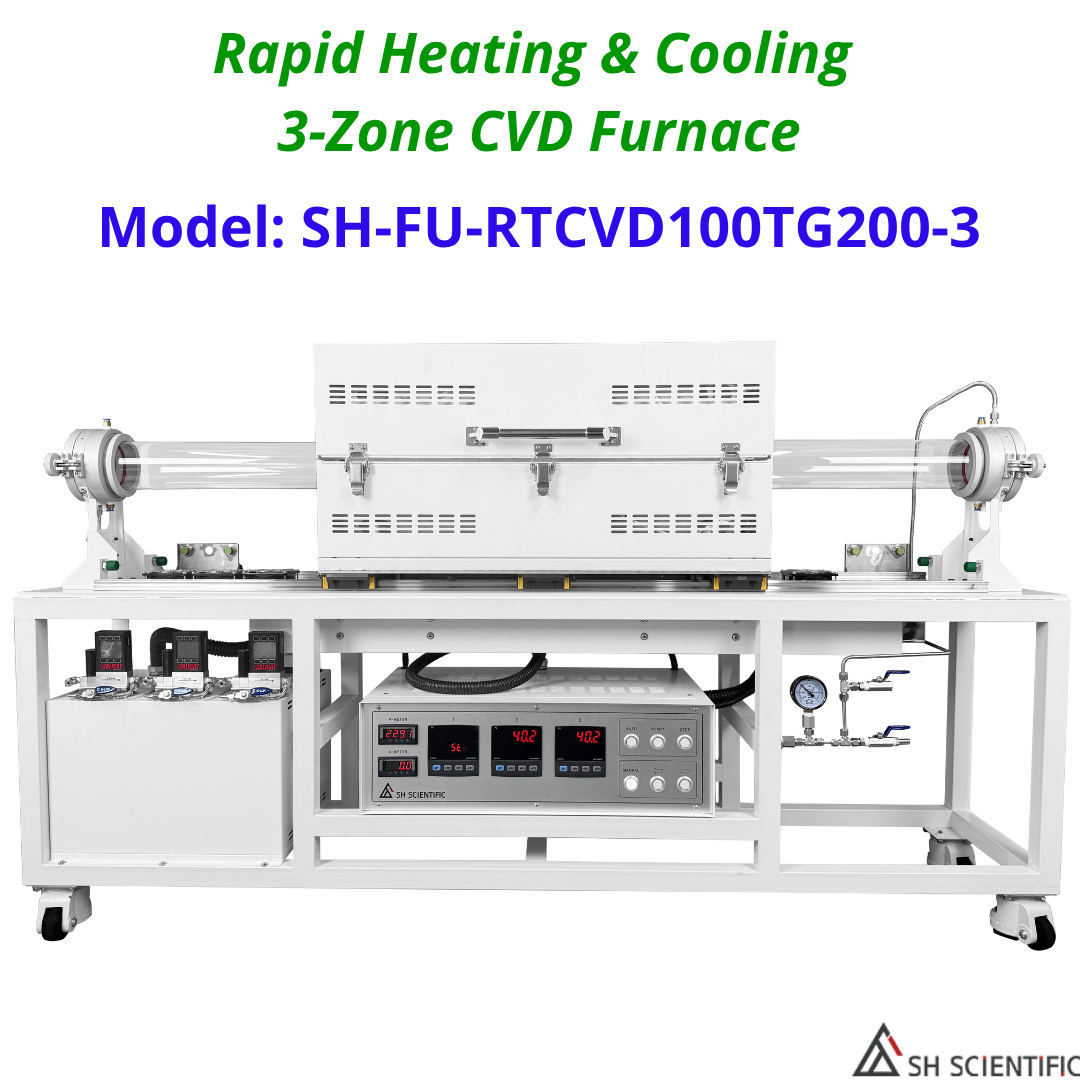 Rapid Thermal Processing (RTP) Furnace | 1200°C 3-Zone