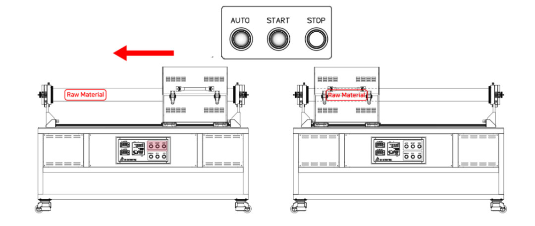 The Geometry of Quenching: Why SH Scientific RTCVD Unlocks "Real" Rapid ...